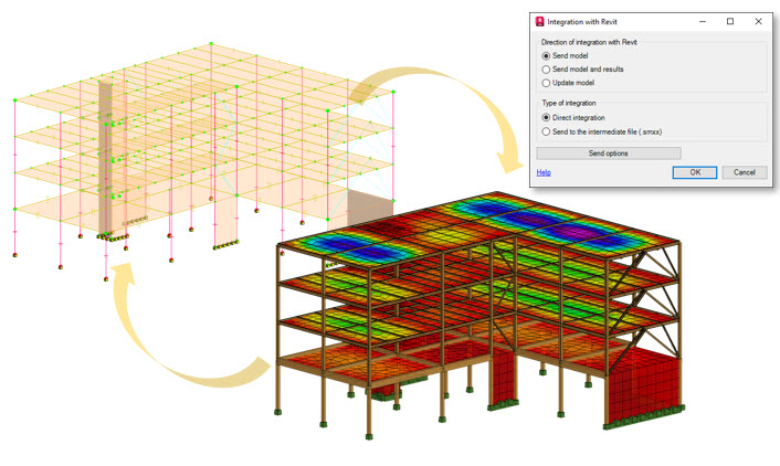 Village BIM - revit-robot